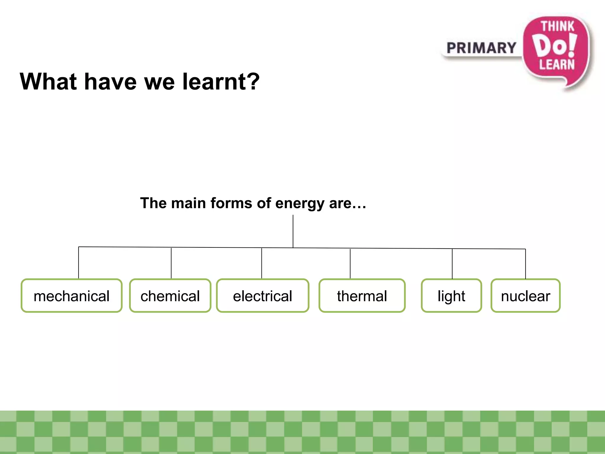 Unit 4 - Energy | PPT