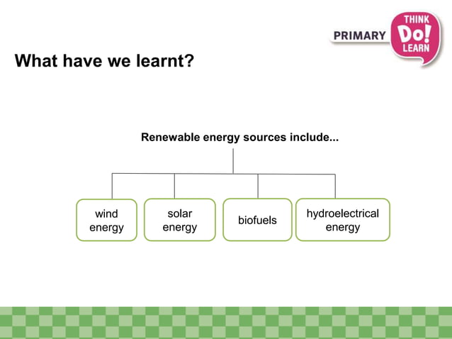 Unit 4 - Energy | PPT