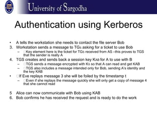 Network Security.ppt