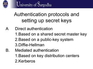 Network Security.ppt