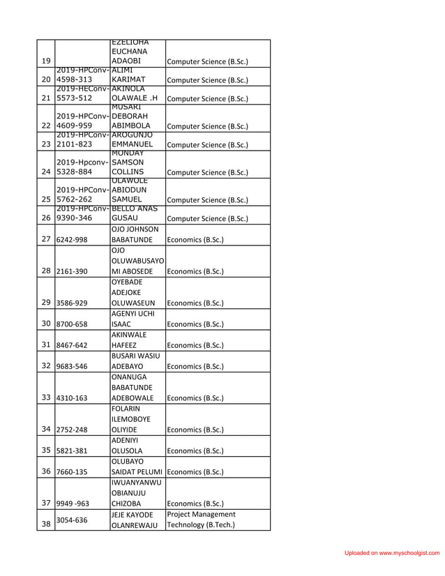 LASU BSc/HND Conversion Admission List for 2019/2020 Academic Session | PDF