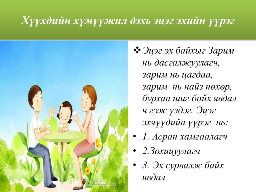 Гэр бүл