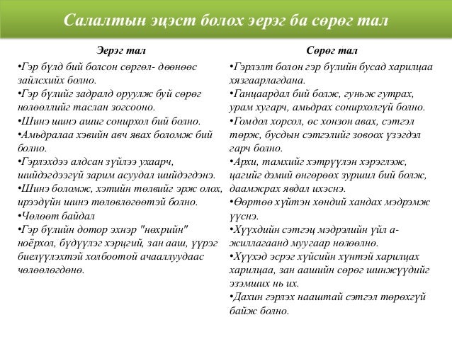 Гэр бүл