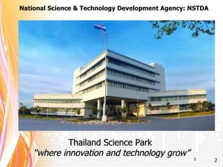 NSTDA at a glance | PPT