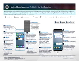 National Security Agency - NSA mobile device best practices | PDF