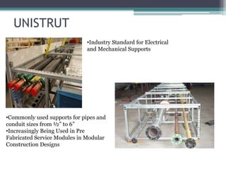 Nsa1214 unistrut metal framing | PPTX