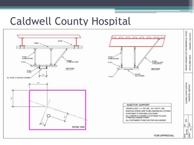 Unistrut Metal Framing System