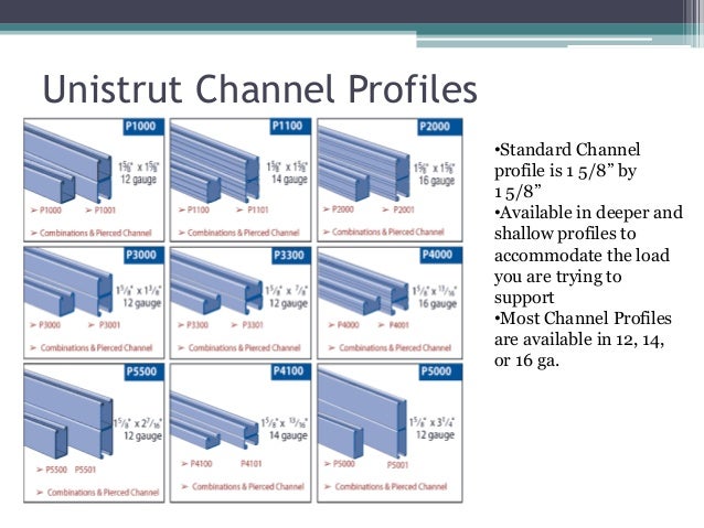 Nsa1214 unistrut metal framing
