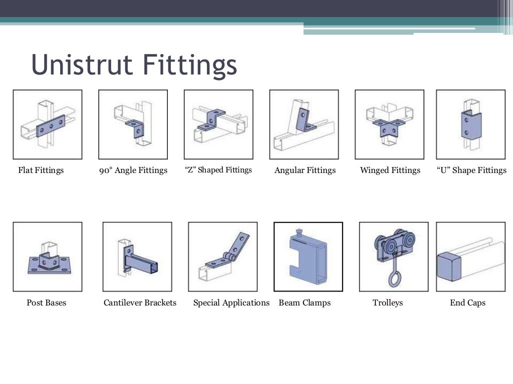 Nsa1214 unistrut metal framing