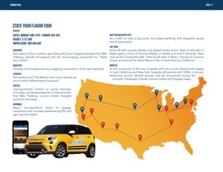 AAF NSAC 2016 CSUF Plans Book for Snapple Mock Campaign | PPT