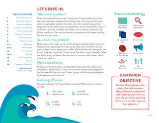 Ocean Spray - Make Waves | PDF