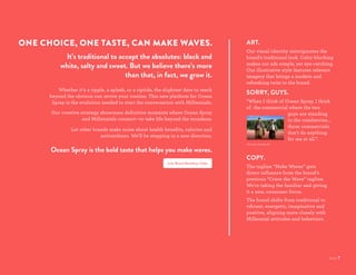 Ocean Spray - Make Waves | PDF