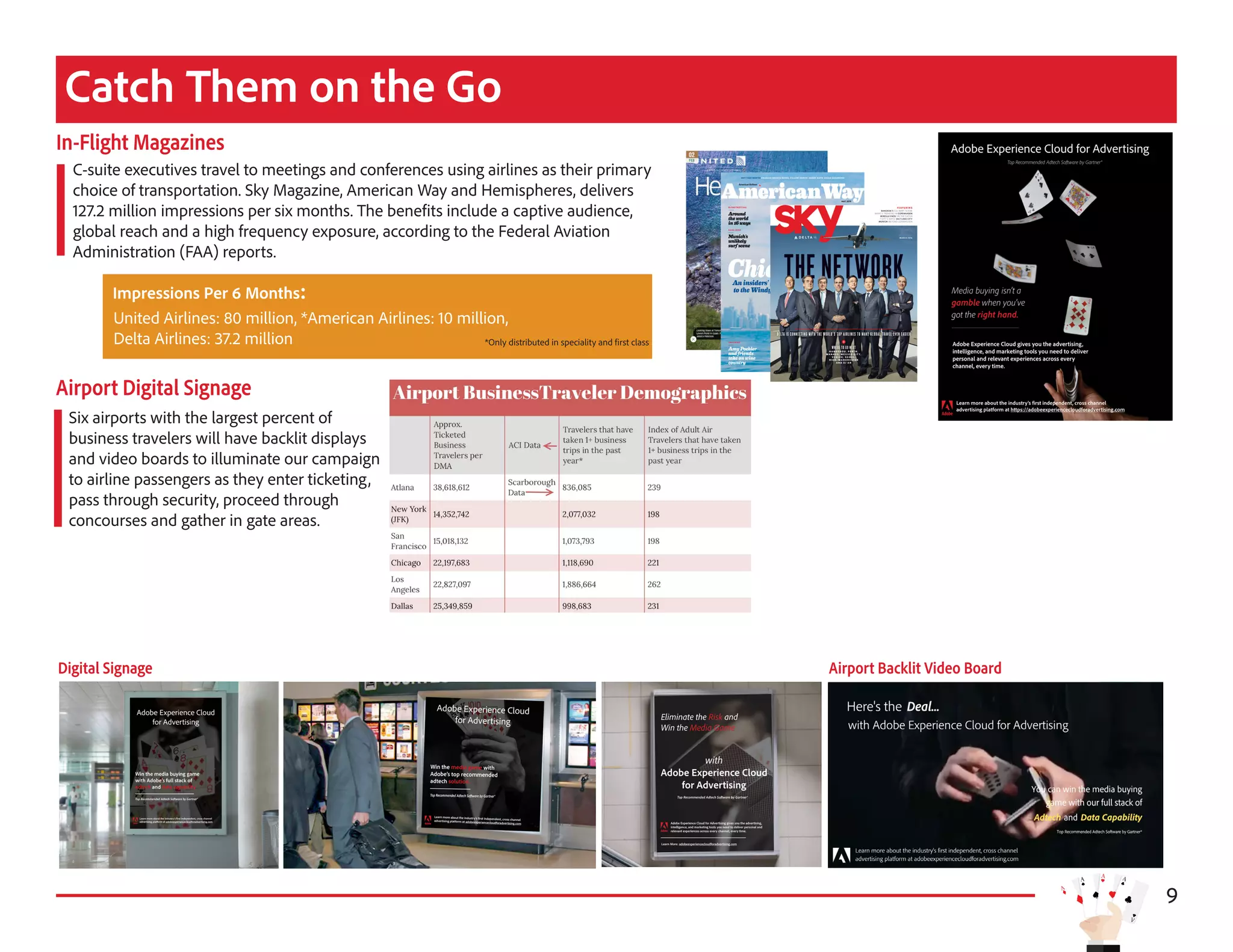 NSAC 2020 Plan Book | PPT