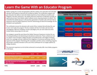 NSAC 2020 Plan Book | PPT