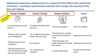 Displacement & Vulnerability Ppt_May2023 | PPT