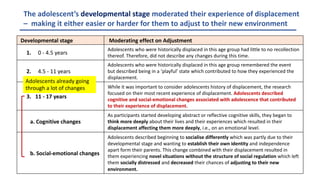 Displacement & Vulnerability Ppt_May2023 | PPT