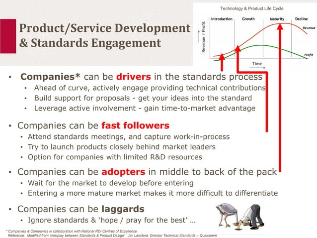 NSAI | Digital Transformation | PPT
