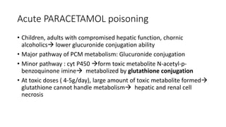NSAID | PPTX