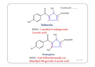 Non-Steroidal Anti-inflammatory Drugs (NSAID)-Medicinal Chemistry | PDF