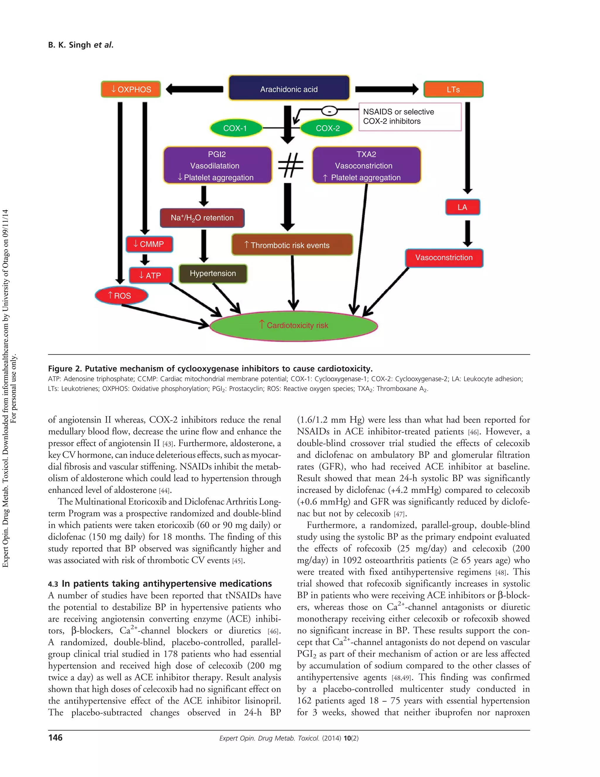 Nsaid cardiotoxicity 1 | PDF