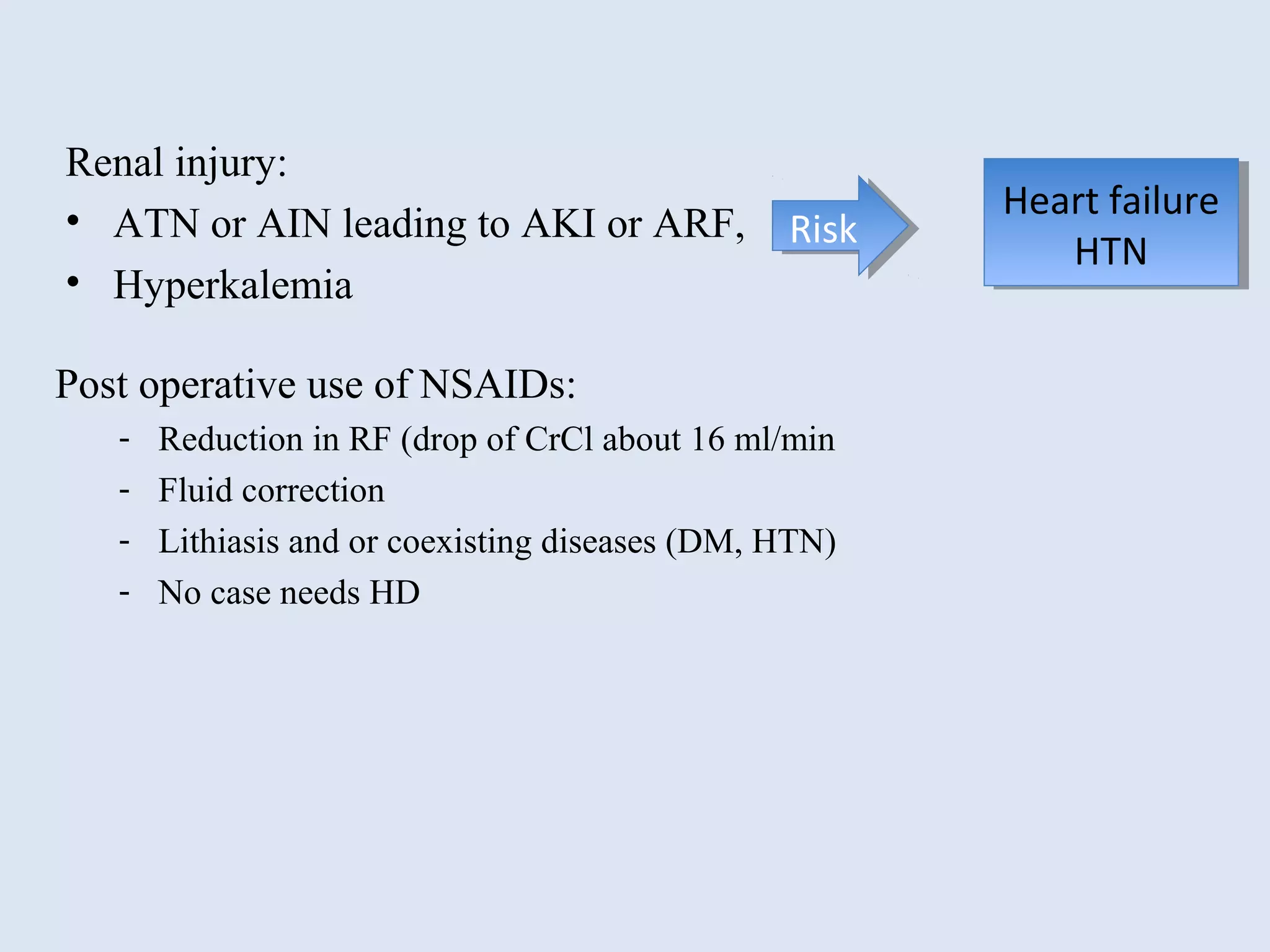 The organs damages as side effects of NSAIDs | PPT