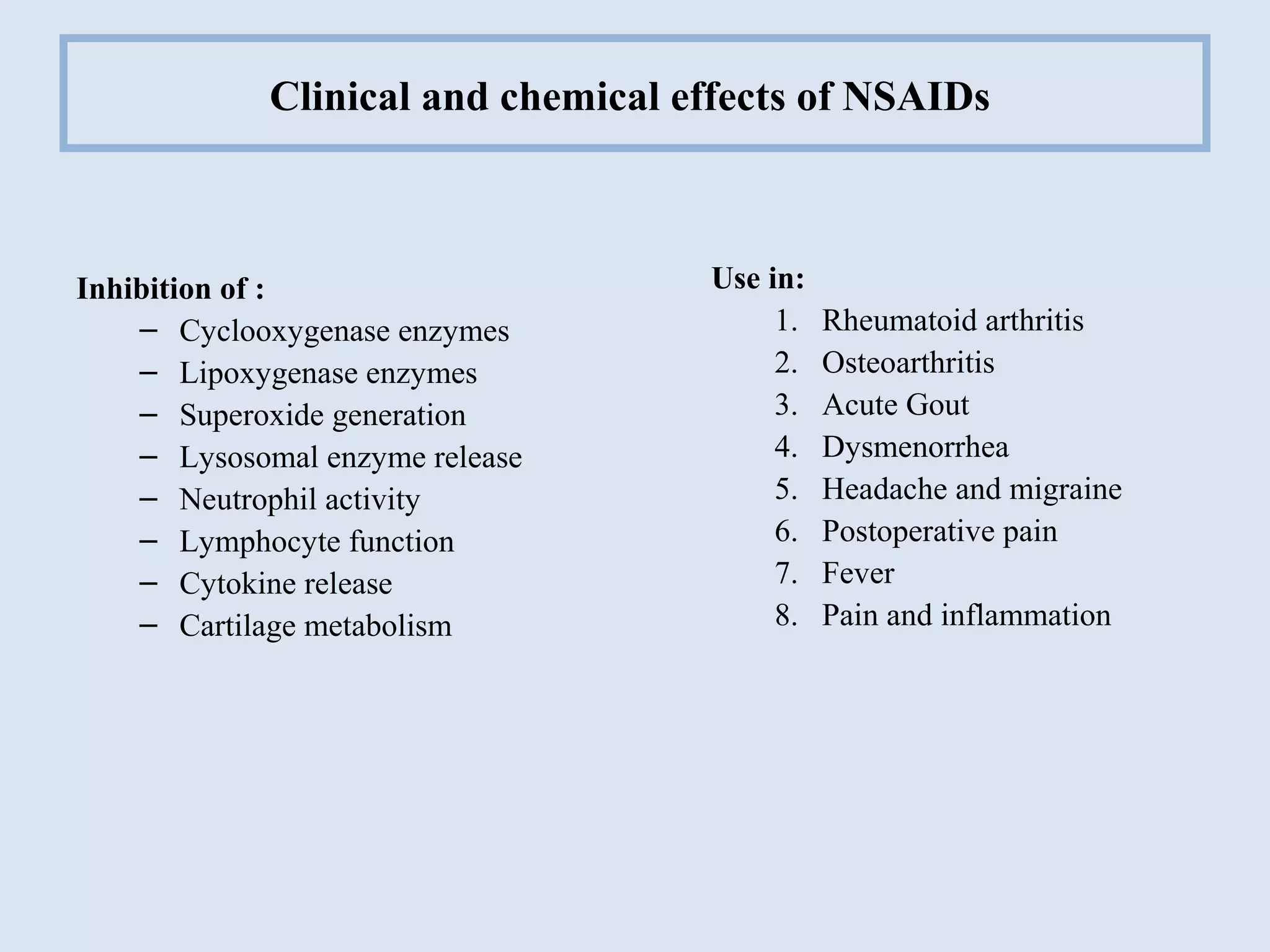 The organs damages as side effects of NSAIDs | PPT
