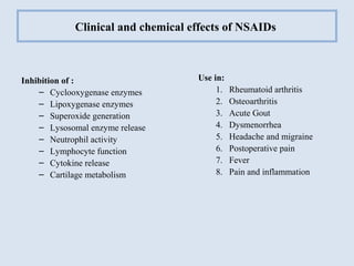 The organs damages as side effects of NSAIDs | PPT