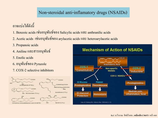 NSAIDs presentation จากใจหมอยาๆๆๆ | PPTX