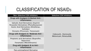 Pharmacology of NSAIDs | PPTX