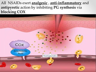NSAIDs | PPTX