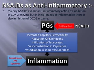 NSAIDs Pathophysiology | PPTX | Blood Disorders | Diseases and Conditions