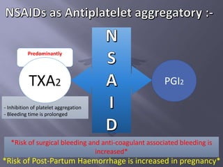 NSAIDs Pathophysiology | PPT