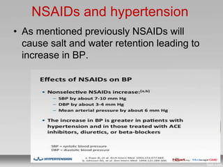 non-steroidal anti-inflammatory drugs (NSAIDs) | PPT