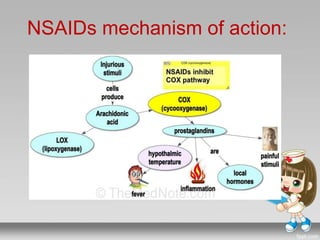 non-steroidal anti-inflammatory drugs (NSAIDs) | PPT