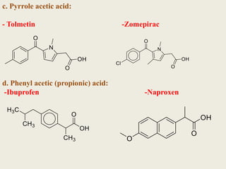 nonsteroidal antiinflammatory drugs | PPTX
