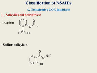 nonsteroidal antiinflammatory drugs | PPT