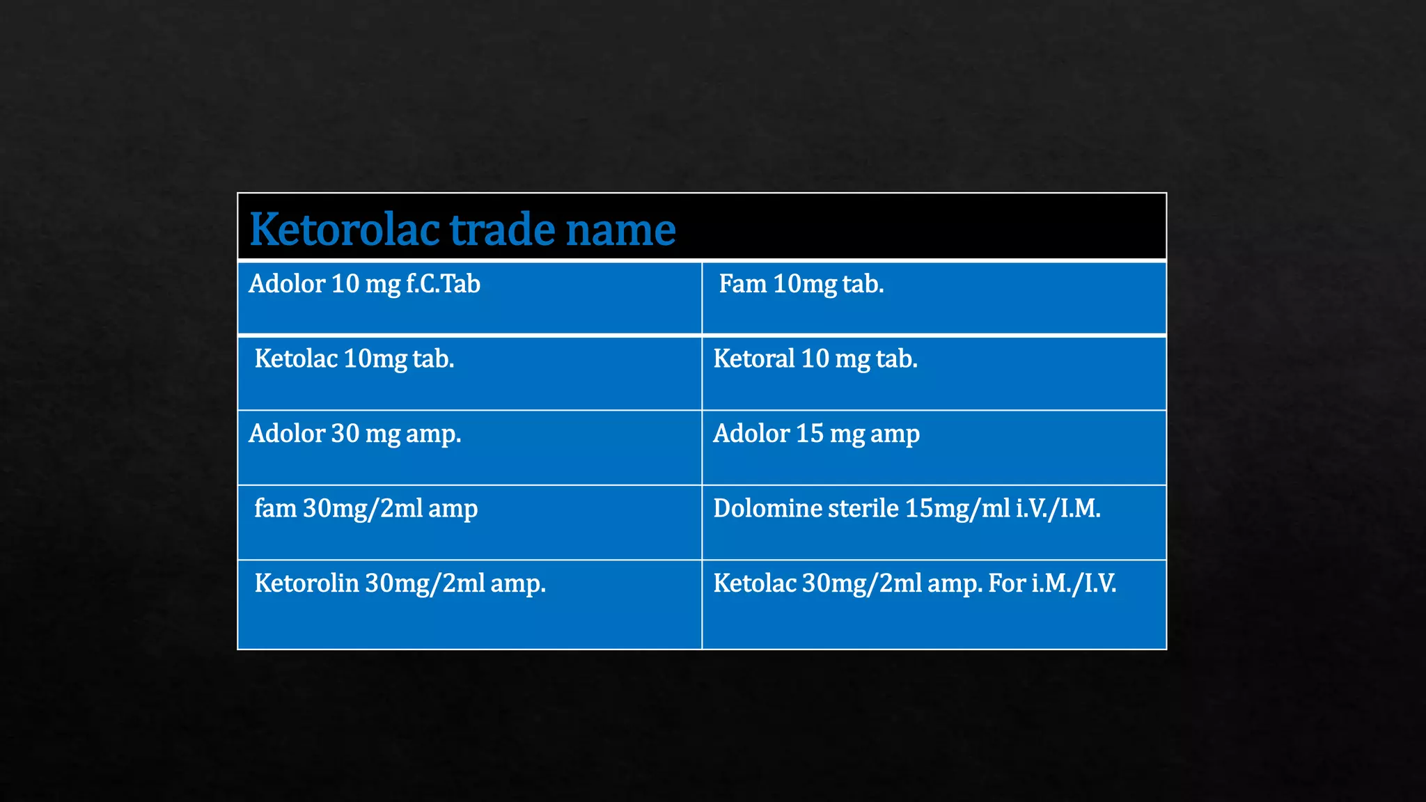 non steroidal anti-inflammatory drugs | PPTX