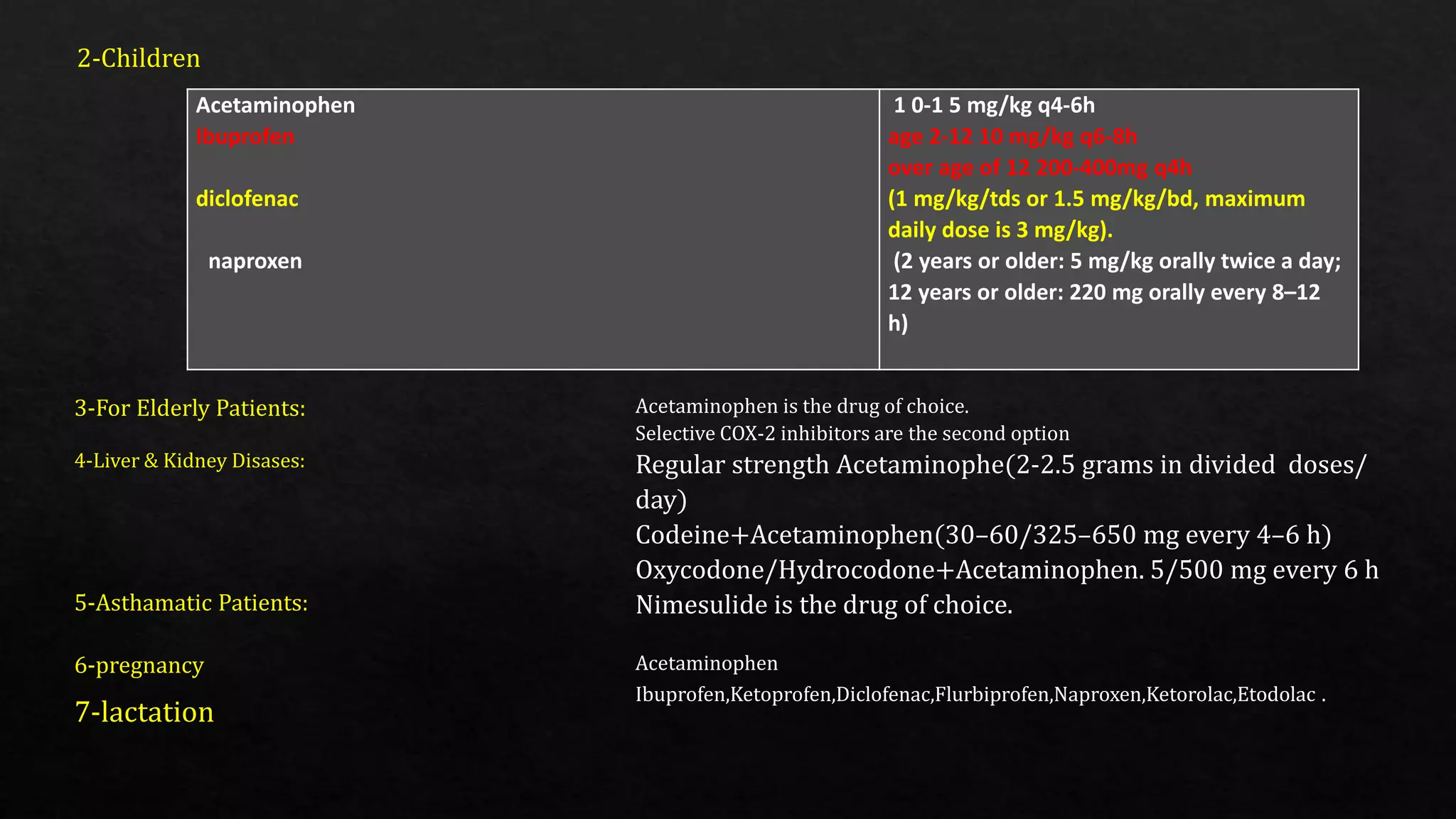 non steroidal anti-inflammatory drugs | PPTX