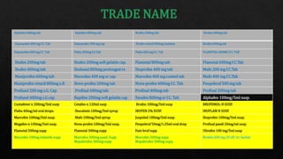 non steroidal anti-inflammatory drugs | PPTX