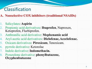 NSAIDs.pptx