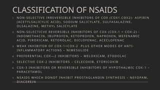 Non steroidal anti inflammatory drugs by Dr. Tasneem | PPT