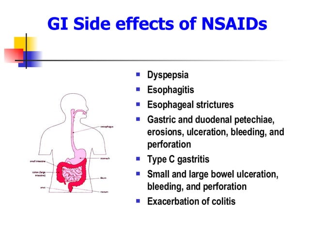 NSAIDs ASA GI protection | PPT