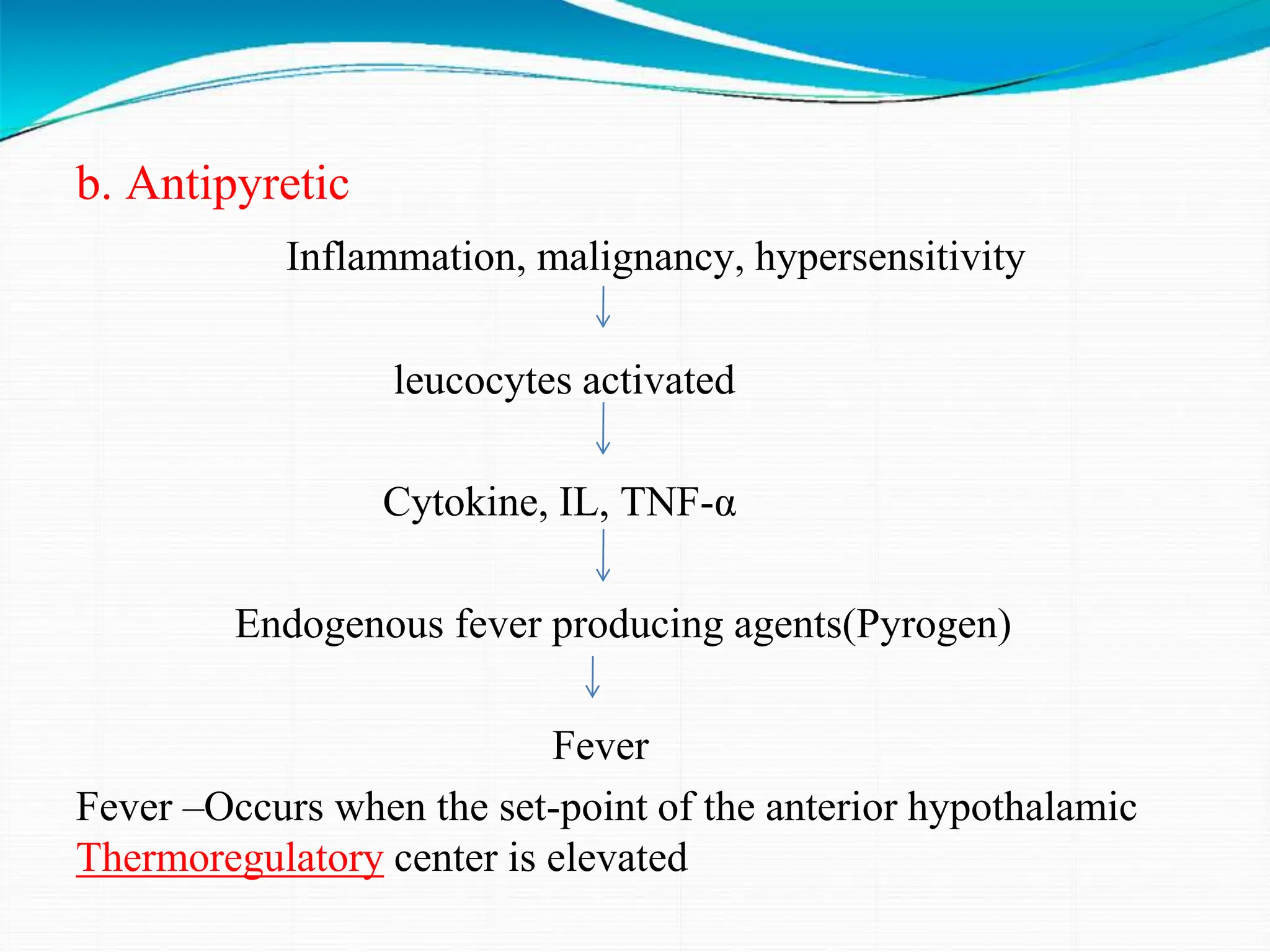 NSAIDS -Unit III CHEMISTRY ,COLOGY,NOTES | PPTX