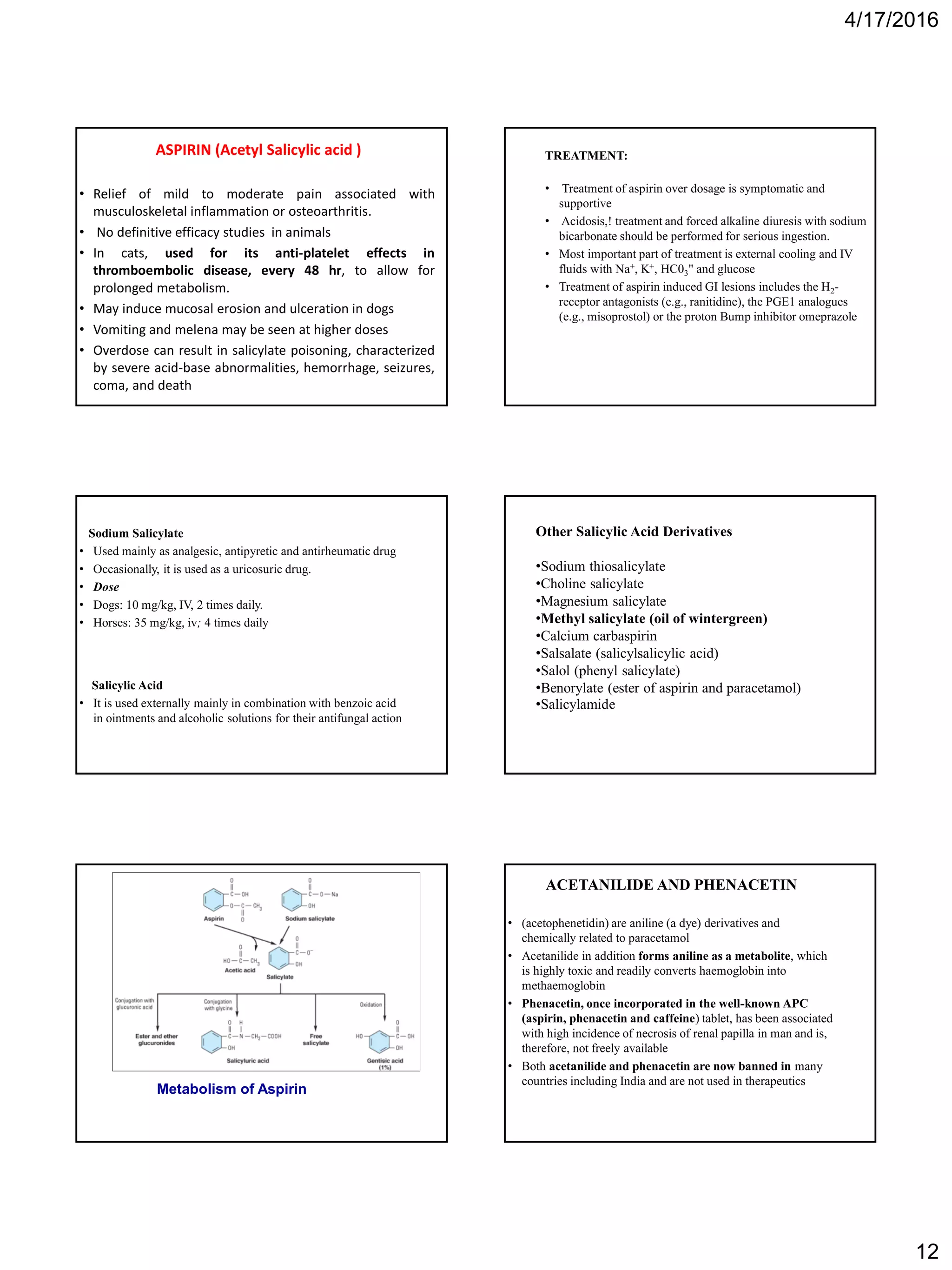 Nsaids veterinary pharmacology | PDF