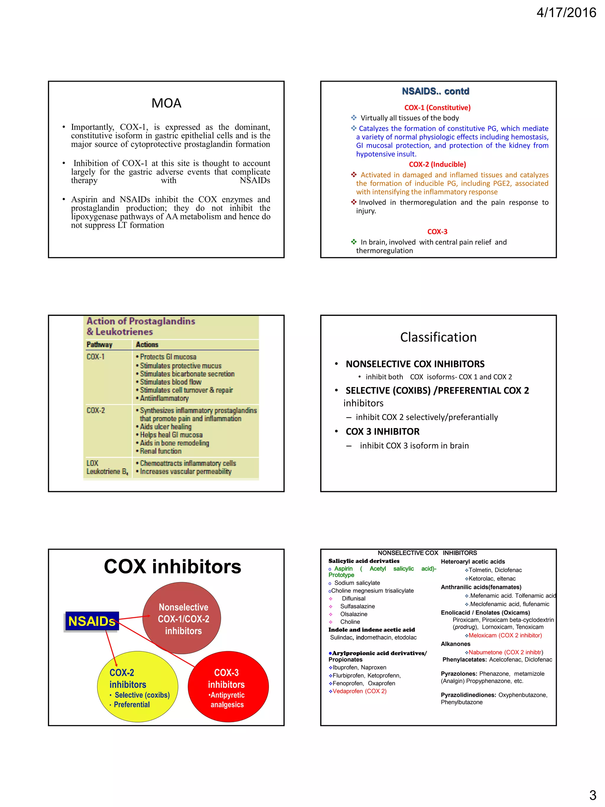Nsaids veterinary pharmacology | PDF