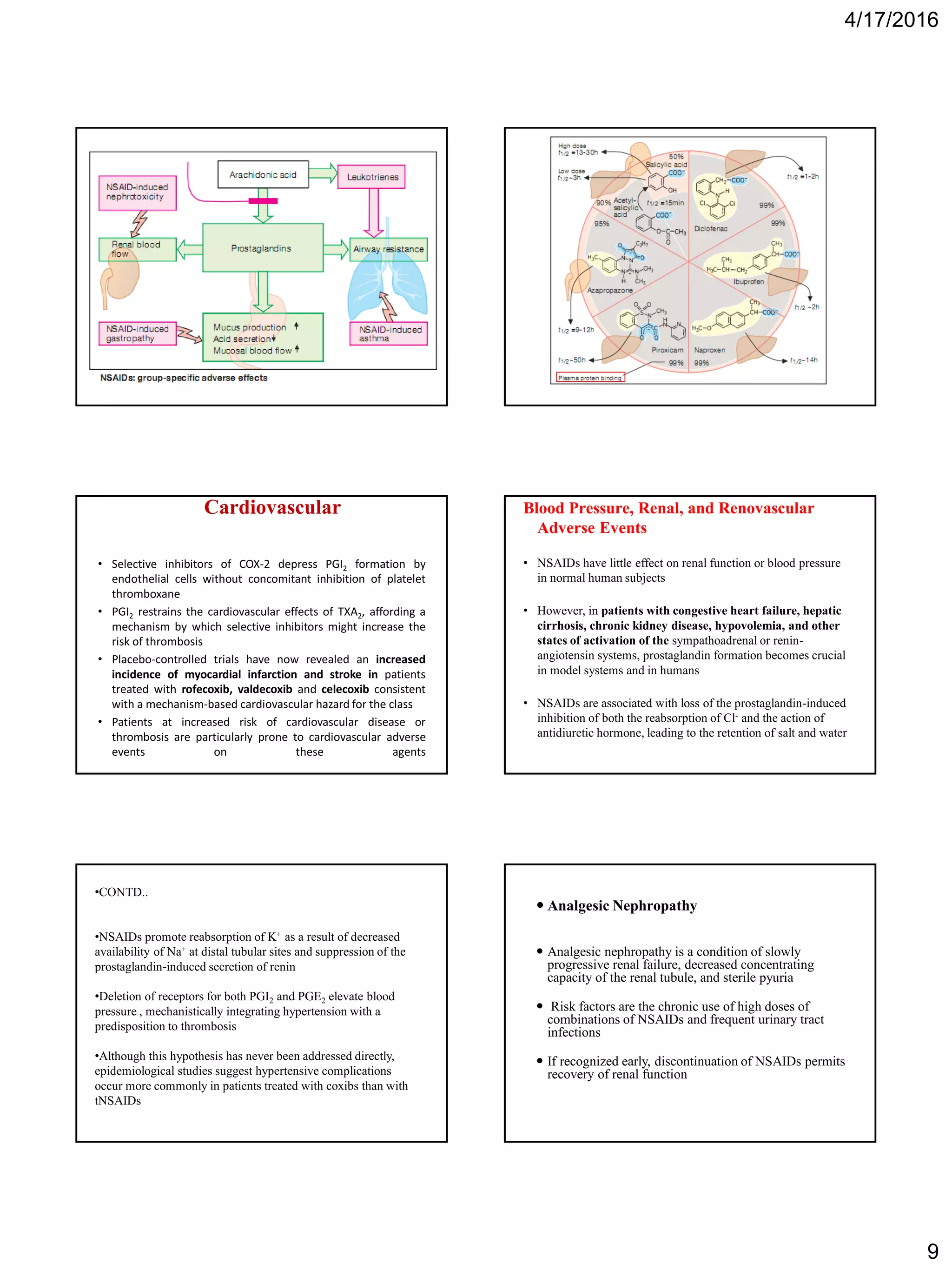 Nsaids veterinary pharmacology | PDF