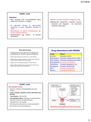 Nsaids veterinary pharmacology | PDF
