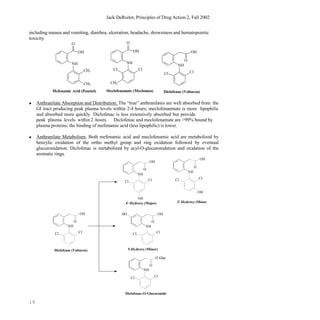 Non-steroidal anti-inflammatory drugs (NSAIDs) Pharmacology review | PPTX