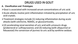 NSAIDs, Acetaminophen, & Drugs Used in Rheumatoid Arthritis & Gout.pptx