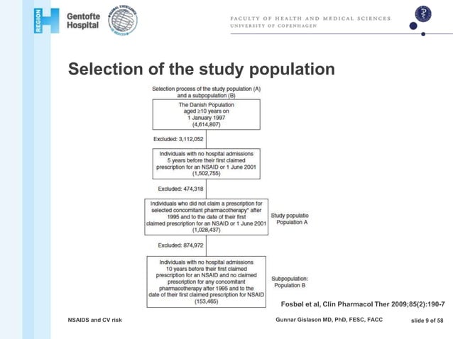 Nsaids and cvs risk | PPTX